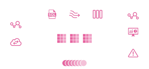 Product | Timeplus